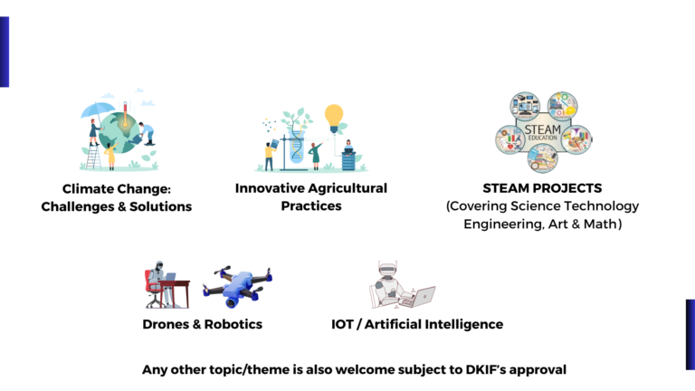Program – Dr Kalam International Foundation